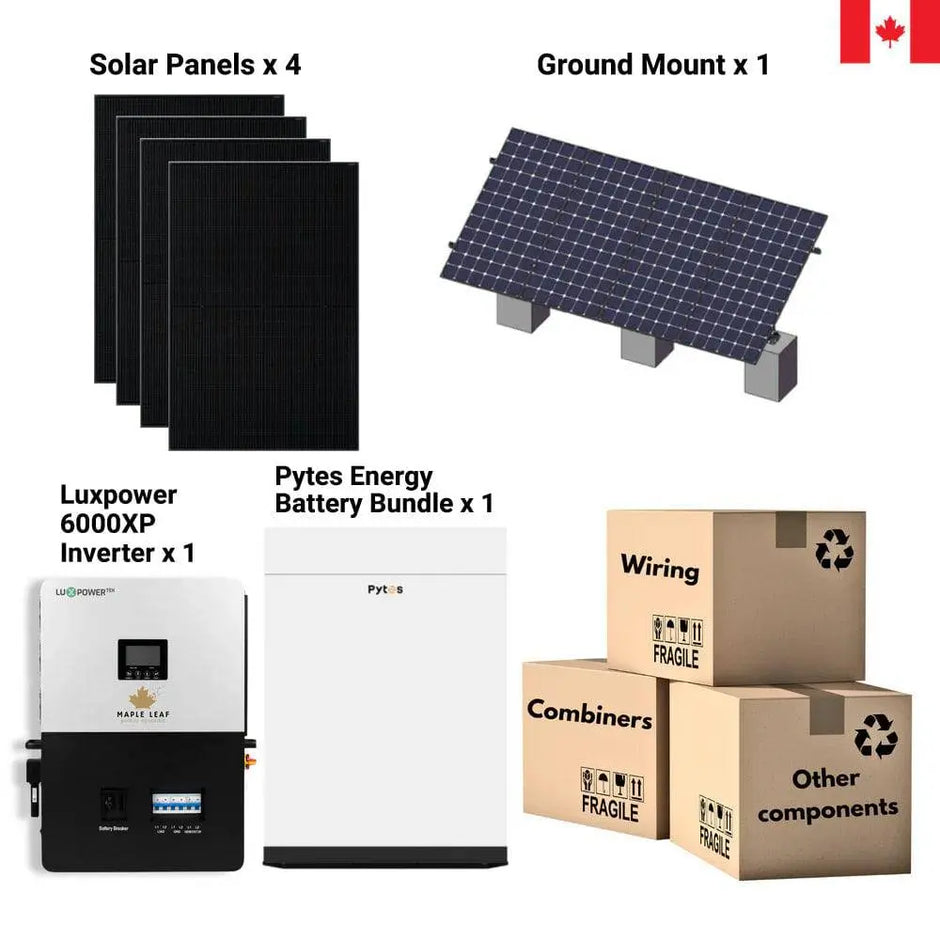Solar Energy Kit | TMG Industrial CA - TMG Industrial – TMG Industrial ...